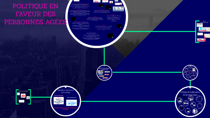 BTS2 ESF Pol PA by Sabine Parent on Prezi