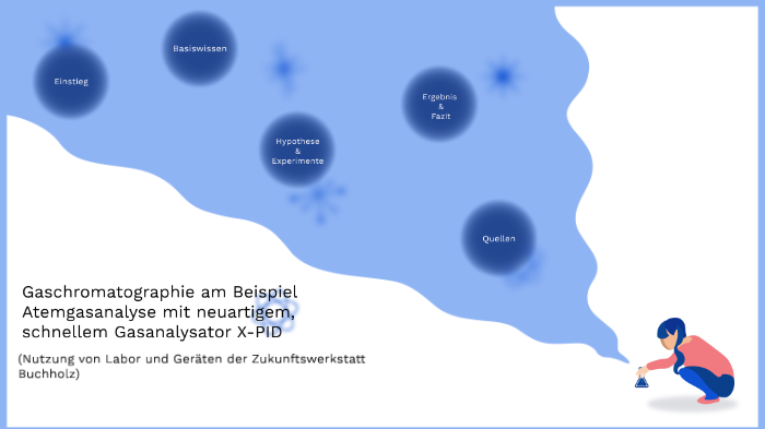 X-PID by Lisa-Marie Rajewski on Prezi