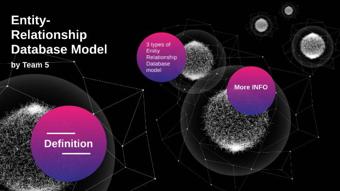 ICT Entity Relationship Database Model by ICT Tim on Prezi