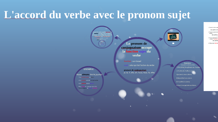 L'accord du verbe avec le pronom sujet by André Lachapelle on Prezi