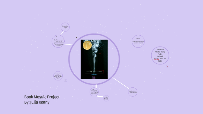 Book Mosaic Project by julia kenny on Prezi