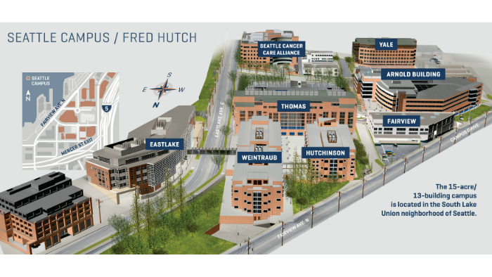 Fred Hutch Engineering by Seth Thornton on Prezi