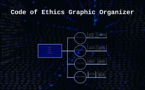 Code of Ethics Graphic Organizer by Wendy Ryan on Prezi