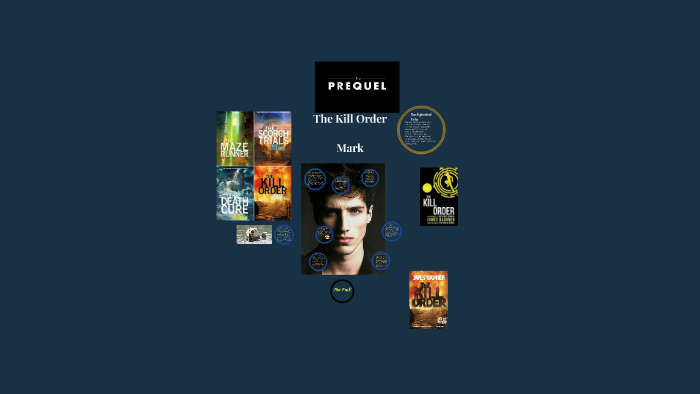 The Kill Order, Mark by Armando Cortez on Prezi