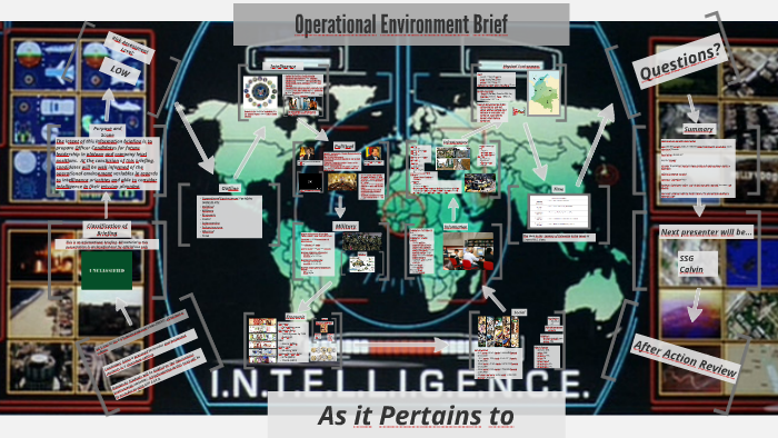Intelligence Operational Environment Brief by Joshua Carr on Prezi