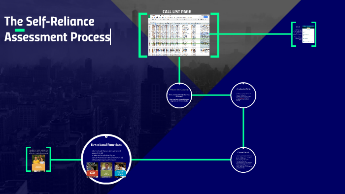 The Self-Reliance Assessment Process by Miriam Bay on Prezi