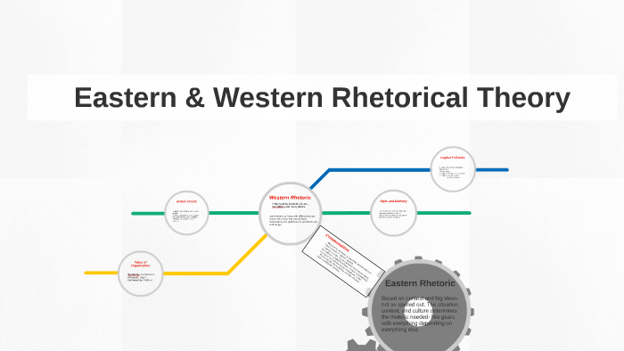 Eastern & Western Rhetorical Theory by Kristen Schaibly on Prezi