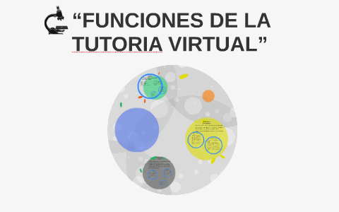 “FUNCIONES DE LA TUTORIA VIRTUAL” by Adriana Valencia on Prezi