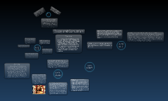 Hamlet Decay and Corruption by Adam Cole on Prezi