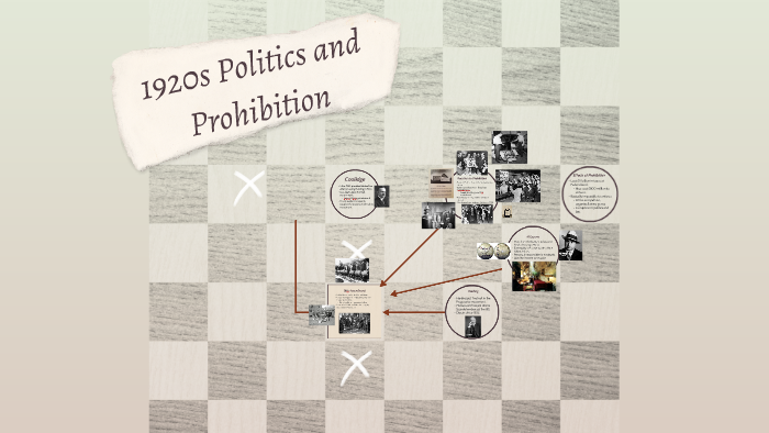 1920s Politics and Prohibition by Alex Wienbrock on Prezi