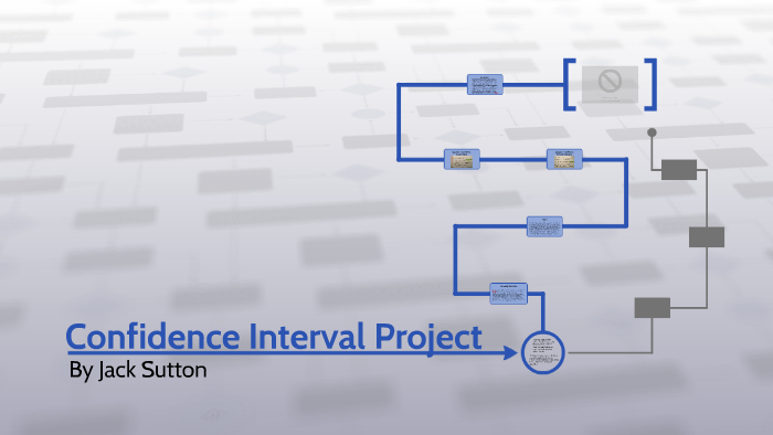 Confidence Interval Project by Jack Sutton on Prezi