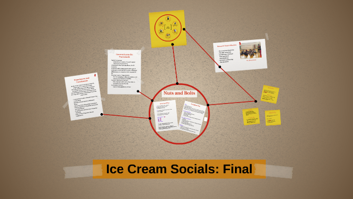 Ice Cream Socials: Final by Kelly Eby on Prezi