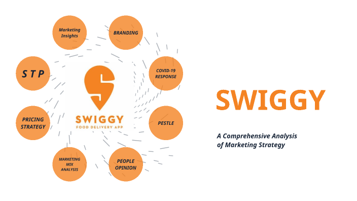 Swiggy: A Comprehensive Analysis of Marketing Strategy by Priyam ...