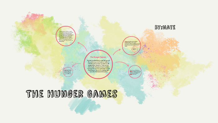 The Hunger Games by on Prezi