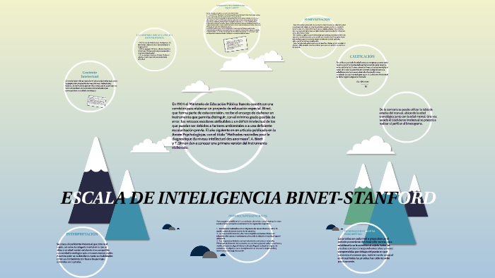 ESCALA DE INTELIGENCIA BINET-STANFORD by marisol balderas ramirez on Prezi