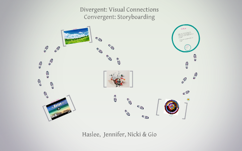 Divergent: Visual Connections by on Prezi