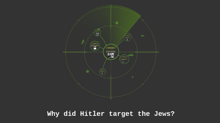 Why did Hitler target the Jews? by Carter Penning on Prezi