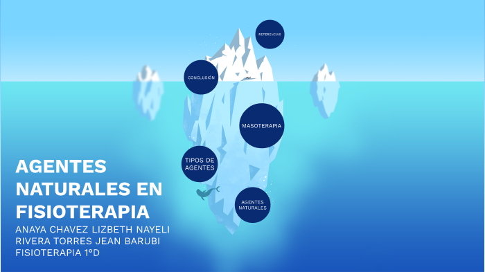 AGENTES NATURALES by Jean Barubi Rivera Torres on Prezi