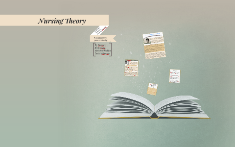 Nursing Theory Graphic Organizer-Learning Team C--NUR 403 by B.J ...