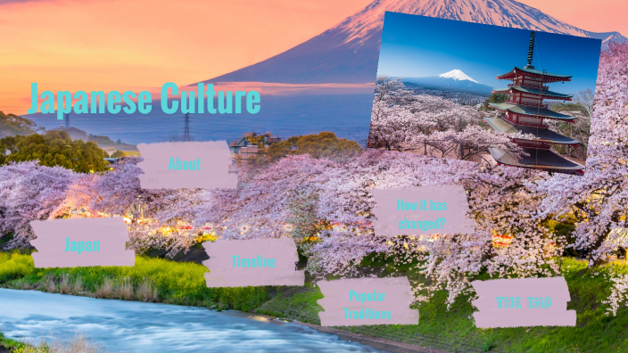 Japanese Culture by Thoma Harari on Prezi