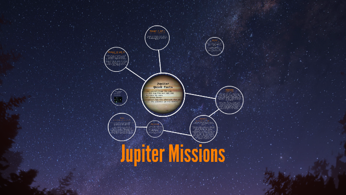 Jupiter Missions by Shannon Paul on Prezi