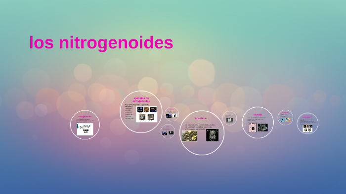 los nitrogenoides by marilin rios david on Prezi