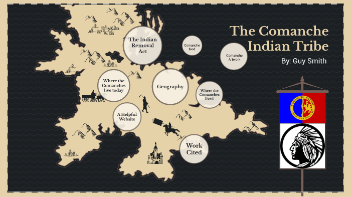 The Comanche Indian Tribe by Willy Pete on Prezi