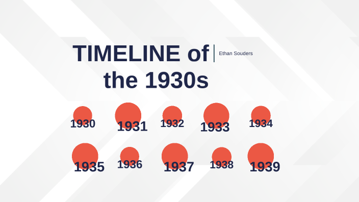 1930s Timeline by EEE7skillz 1 on Prezi