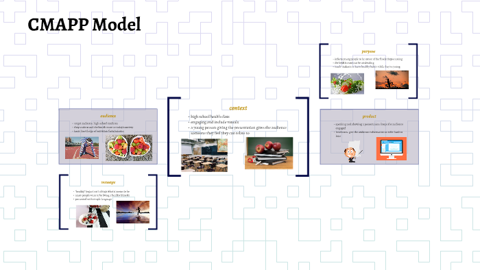 CMAPP Model by Emily Dyer on Prezi