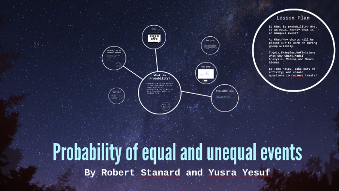 Probability of equal and unequal events by Yusra Yesuf on Prezi