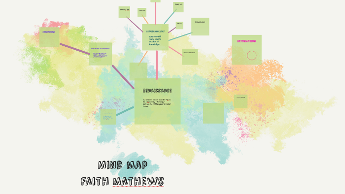 Mind map by Faith Mathews on Prezi