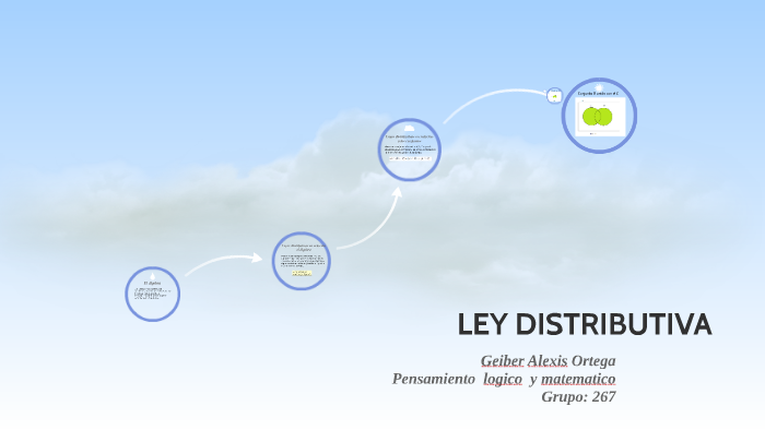 ley distributiva by alexis ortega on Prezi
