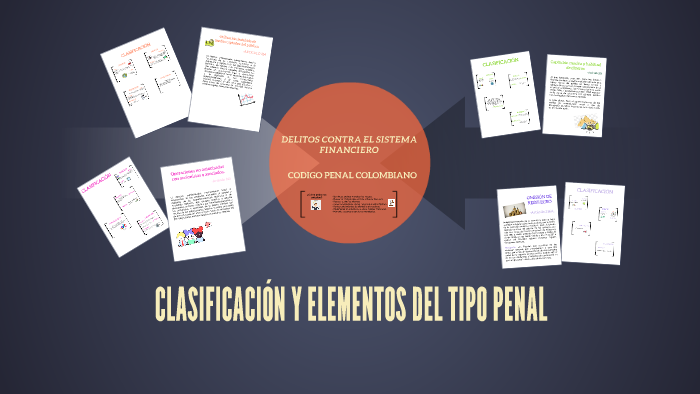 CLASIFICACION Y ELEMENTOS DEL TIPO PENAL by Any Rojas on Prezi