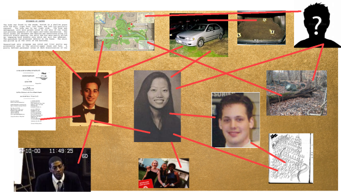 Serial- Hae Min Lee by Lazaro Dominguez Lara on Prezi