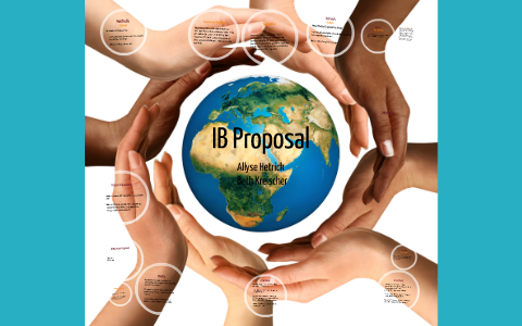 IB Research Proposal by Allyse Hetrick on Prezi