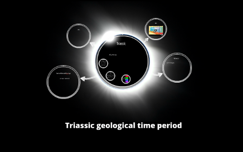 The Triassic geological time period by Ally Perez on Prezi