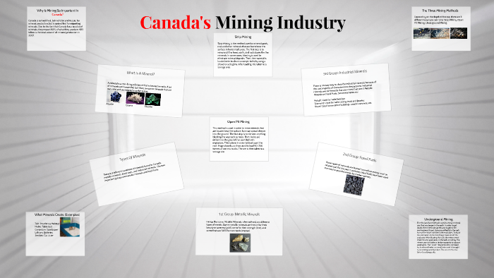 Canada's Mining Minerals by Anthony Sellitto on Prezi