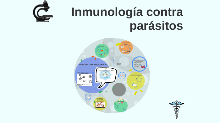 Inmunología contra parásitos by Sheyla Cordero on Prezi