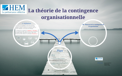 La théorie de la contingence organisationnelle by oumaima rami on Prezi