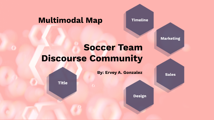 Discourse Community Multi Modal Map by Ervey Gonzalez on Prezi
