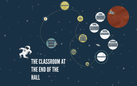 THE CLASSROOM AT THE END OF THE HALL by Ricardo Roman on Prezi