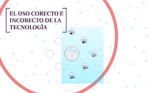 EL USO CORECTO E INCORECTO DE LA TECNOLOGIA by on Prezi