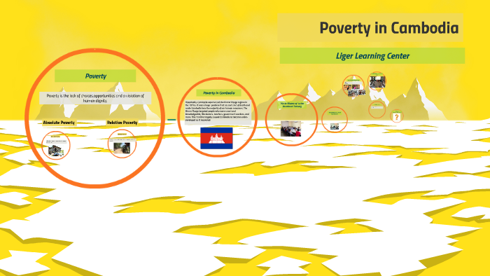 Poverty in Cambodia by Sovannou Pich on Prezi