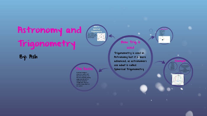 Astronomy and Trigonometry by Ashley Tottenham on Prezi