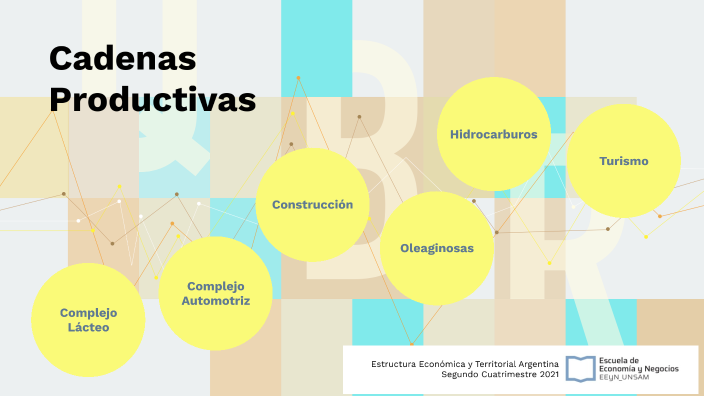 Cadenas Productivas by Laura Sformo on Prezi