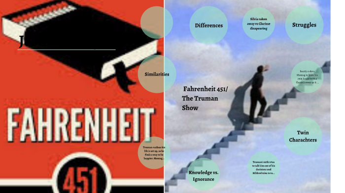 Fahrenheit 451/ The Truman Show by Jasmine Hey on Prezi
