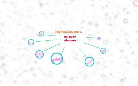 Joey Pigza loses control by Ruby Almonte on Prezi
