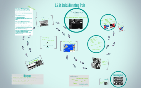S.S. St. Louis & Nuremburg Trials by Isabelle Chau on Prezi