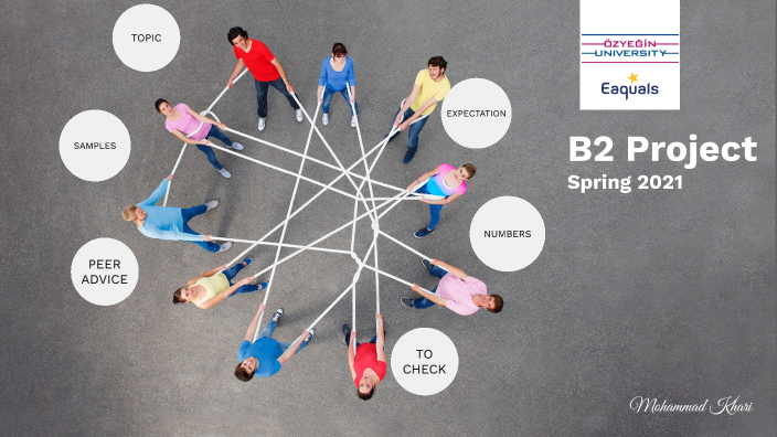 B2 Project Spring 2021 by Mohammad Khari on Prezi