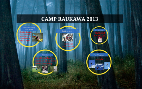 YMCA CAMP RAUKAWA by J Brader on Prezi
